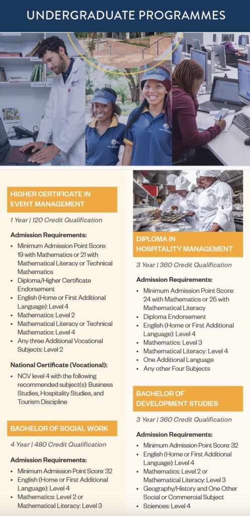 University of Mpumalanga (UMP) 2026 Prospectus - School Hive
