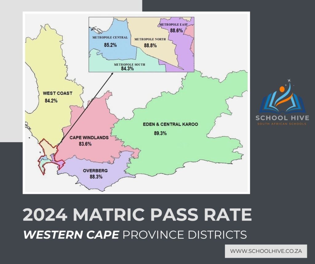 Western Cape 2024 Matric Results - Top Schools with High Pass Rates ...