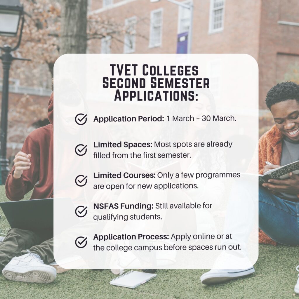 TVET Colleges that are Open for Second Sememster 2025 - School Hive