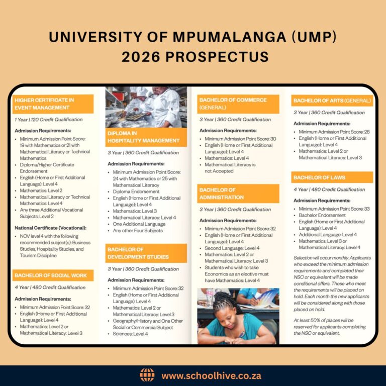 University of Mpumalanga (UMP) 2026 Prospectus - School Hive