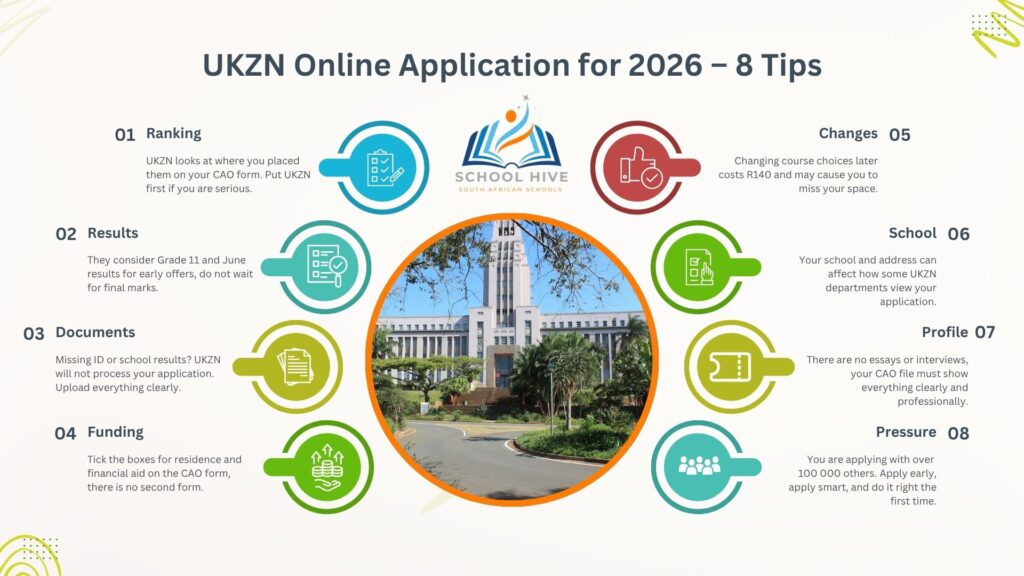 UKZN Online Application for 2026 - 8 Tips - School Hive