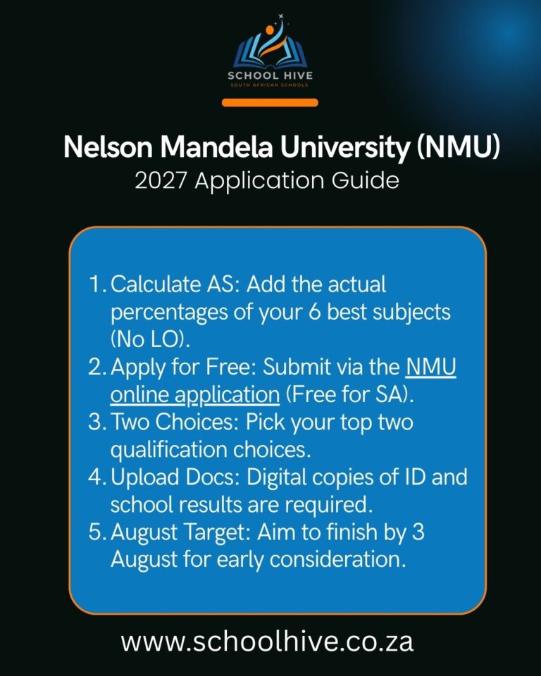 NMU 2027 Online Application: Steps and Dates - School Hive