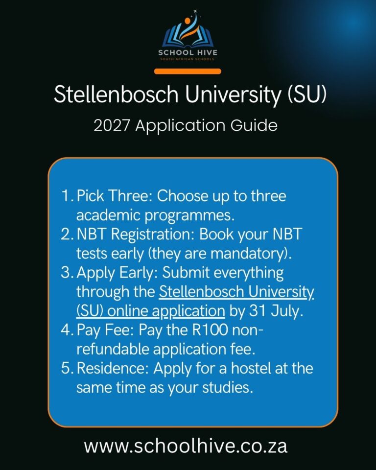 Stellenbosch University (SU) 2027 Online Application: Steps and Dates ...