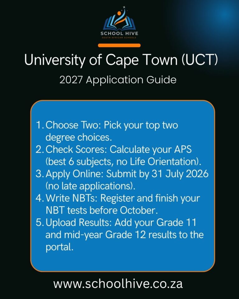 UCT Online Application for 2027 - School Hive