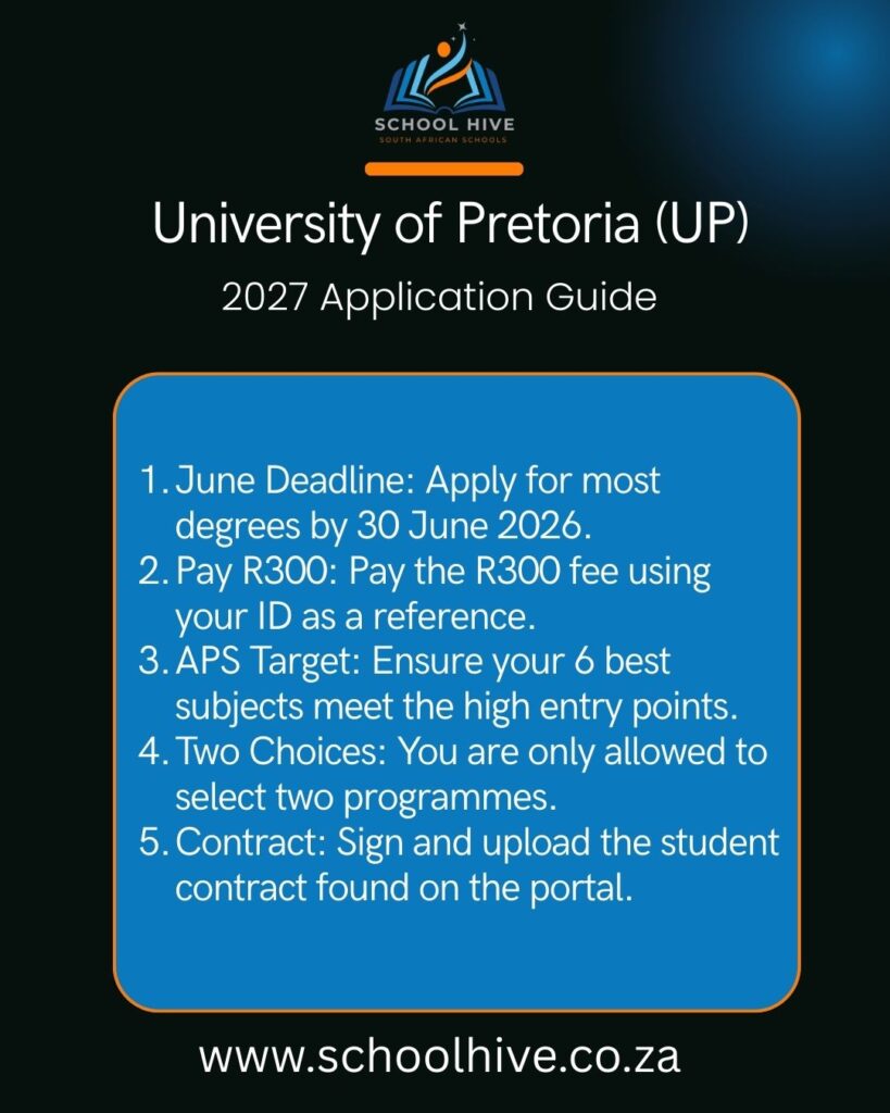 University of Pretoria (UP) 2027 Online Application: Steps and Dates ...