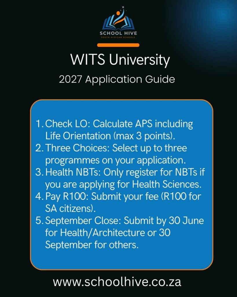 WITS 2027 Online Application: Steps and Dates - School Hive